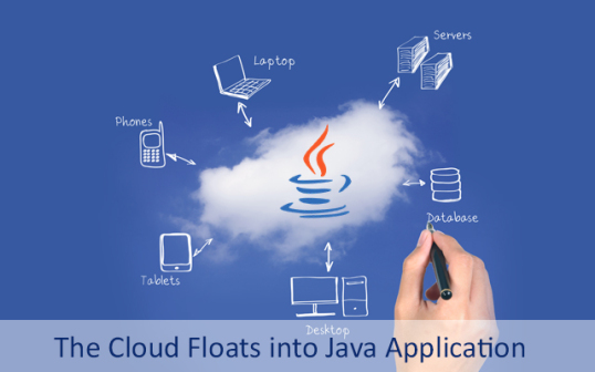 How Cloud Computing Impacts Enterprise Java Developers Microsoft Cloud