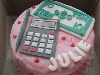 Contabilidade Financeira: Doce Contabilidade