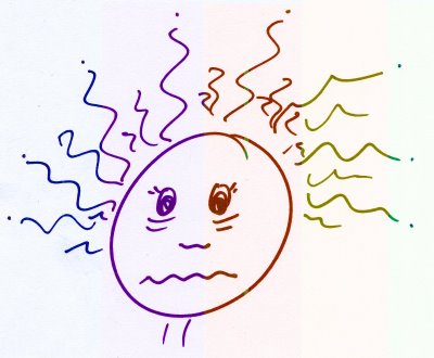 Frazzled Individual Clipart