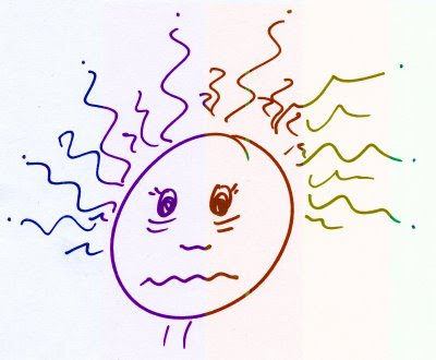 Feeling slightly frazzled - Diary of a Stay at Home Mom