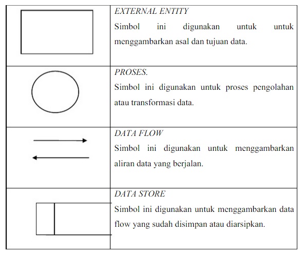 Kumadroit Blog ™: Juli 2015