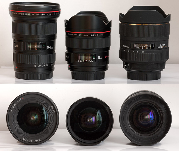 SUKAMOTO: Panduan Memilih Lensa untuk DSLR