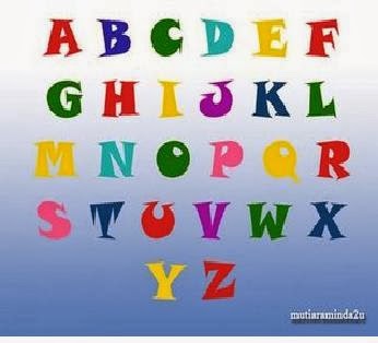 CeRiTA KaMi: RAHSIA HURUF PERTAMA NAMA ANDA...