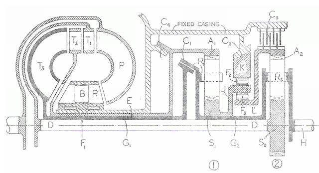 Chevrolet turboglide transmission