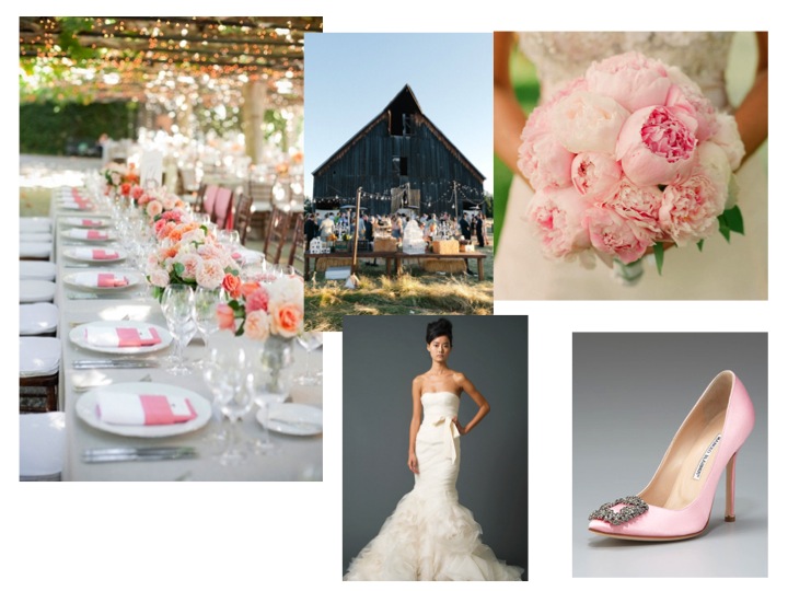 Wedding Planning 101: The Theme