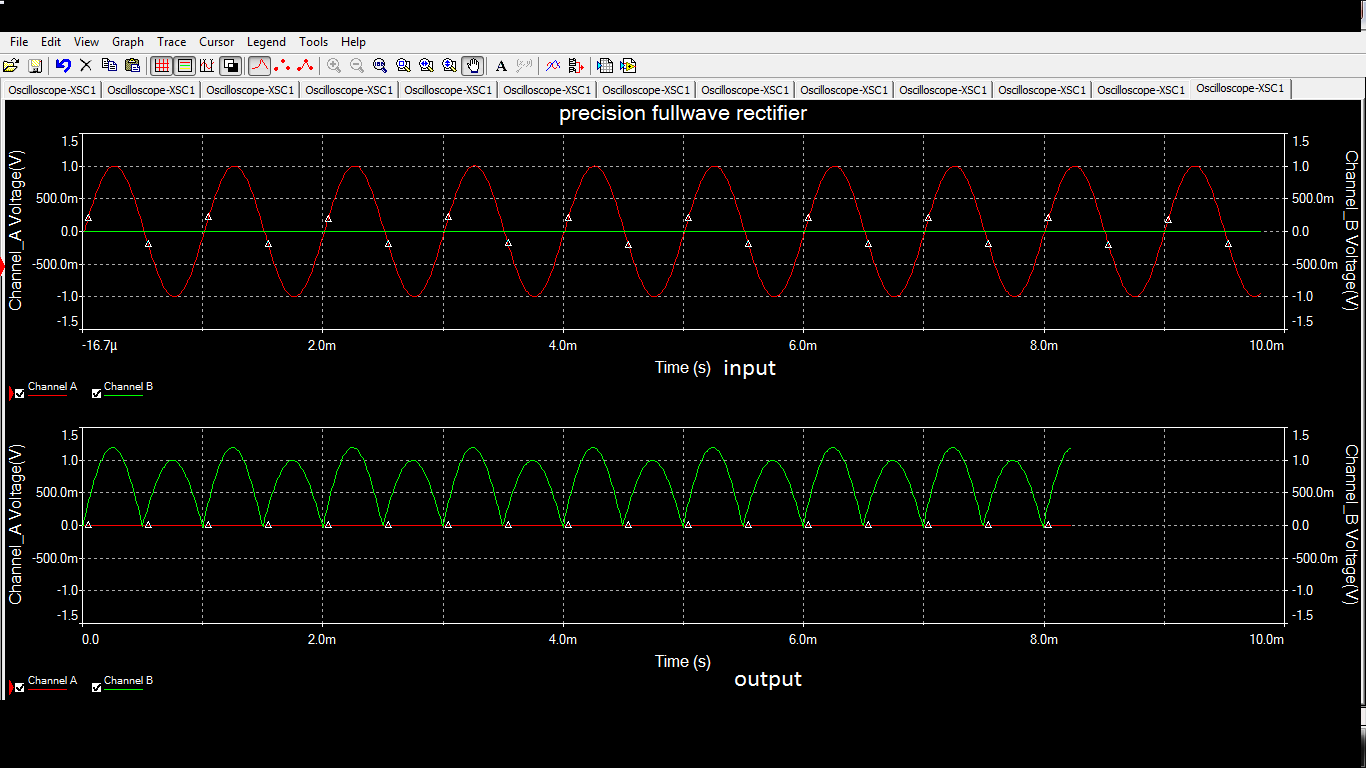 Electronics at your Doorstep: precision full wave rectifier
