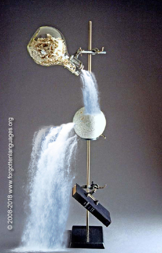 Forgotten Languages Full: Encoding the death instinct into AI systems ...