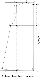 Frills and Flares: A-Line Dress Pattern Draft