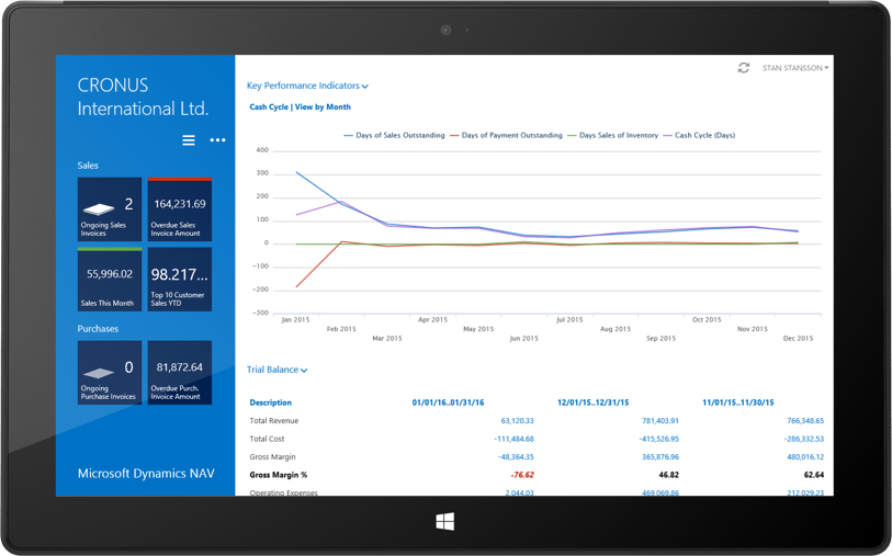 What is new in 2015 : Microsoft Dynamics NAV for Tablets - TharangaC