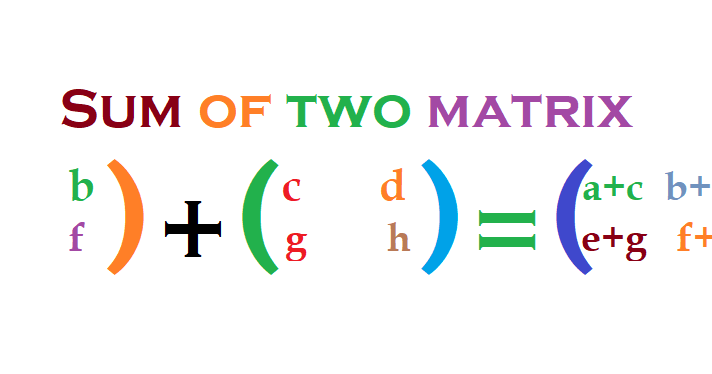 Sum Of Two Matrix in C-Programming - C-Programming