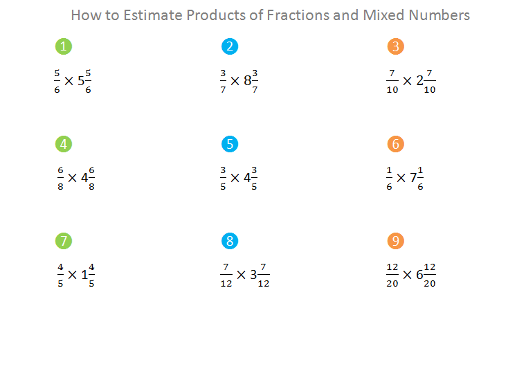 Bro and Sis Math Club: How to Estimate Products of Fractions and Mixed ...