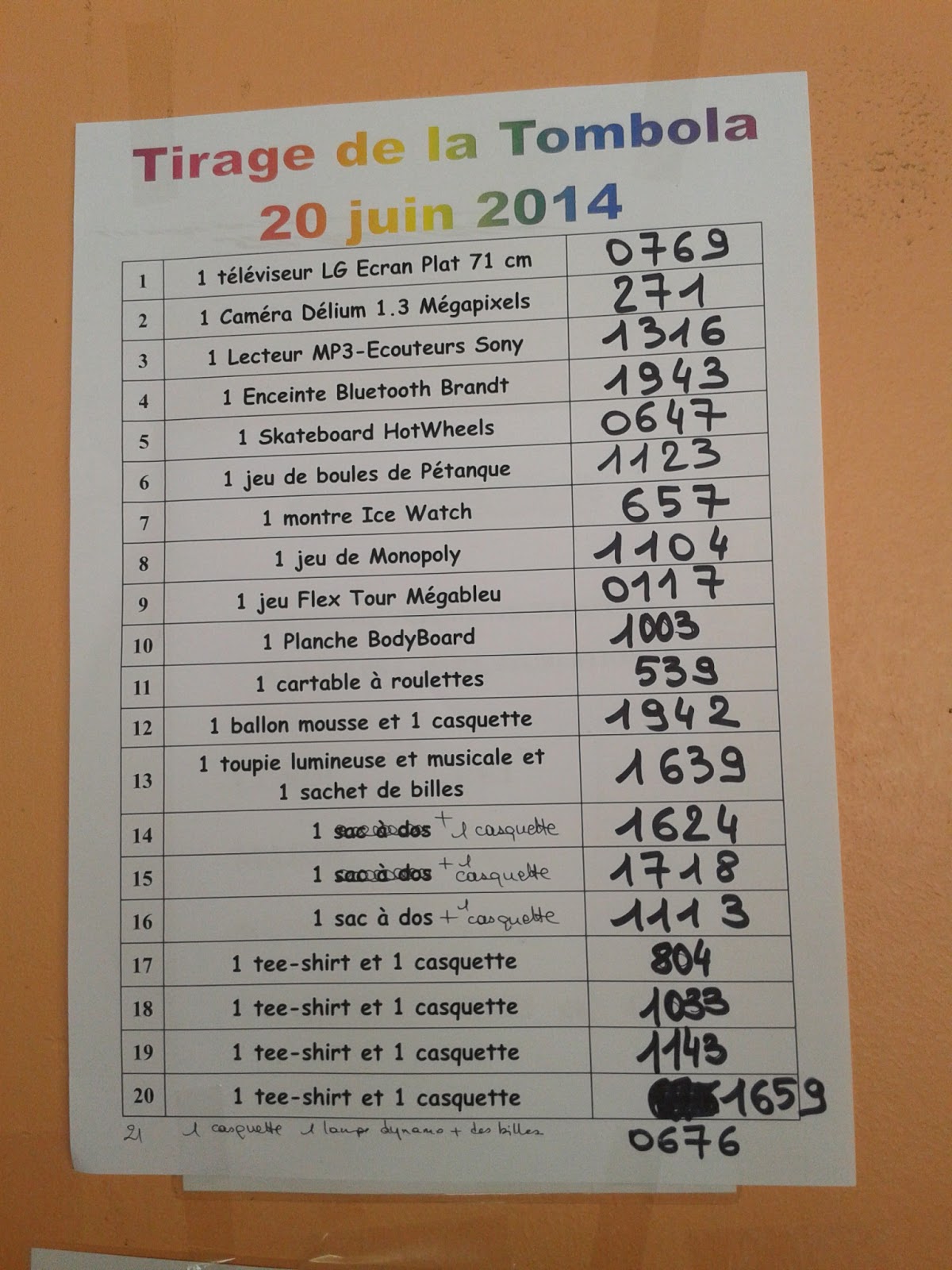 Blog St TRONC CASTELROC: resultats tombola primaire