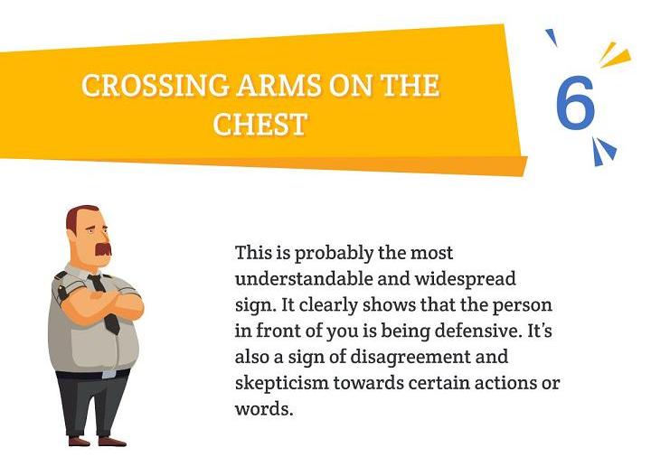 Nonverbal World - The World Without Words: From Common Signs to ...