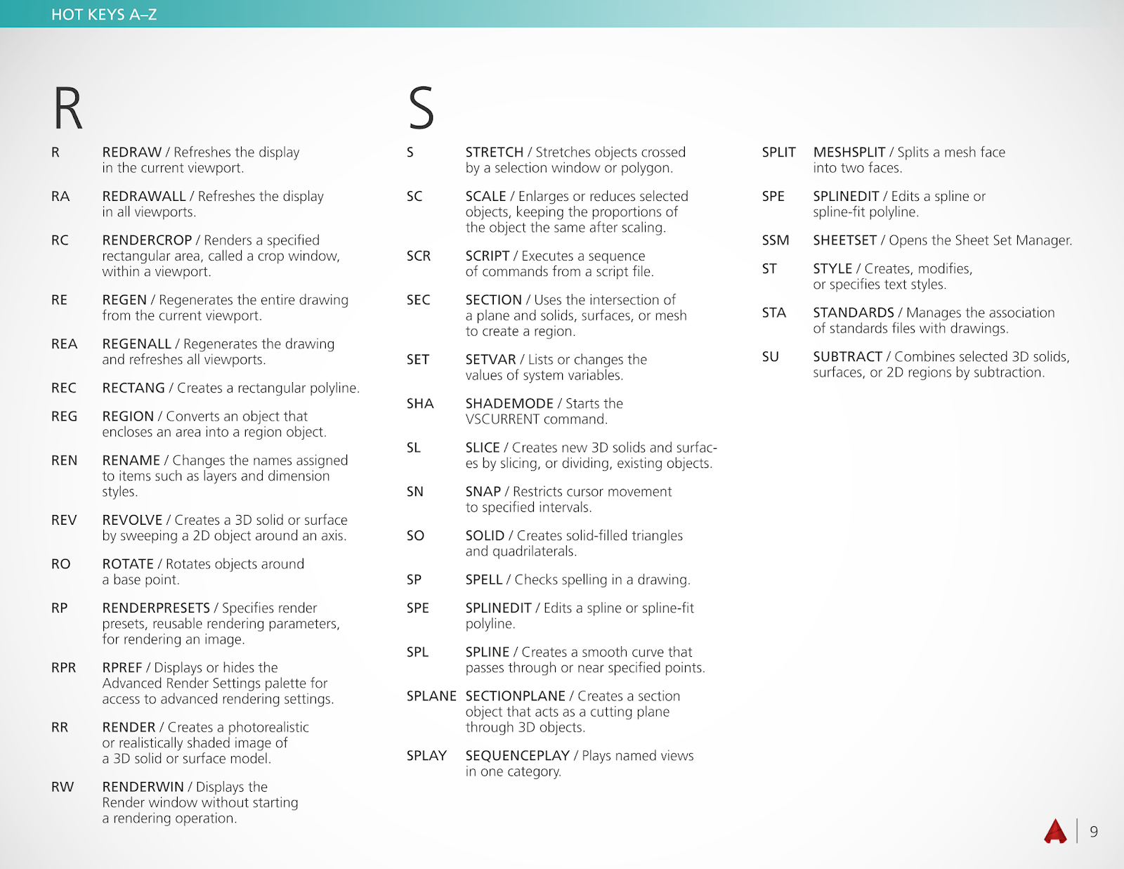 AutoCAD Shortcuts & Hotkey Guide
