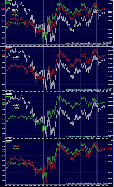 Sharpshorts Day Trading ...