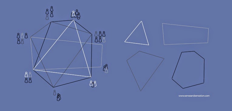 Sense and Sensation: Divergent & Convergent Thinking