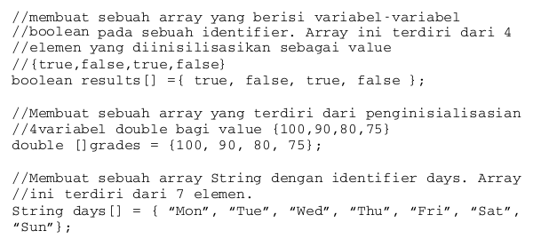Pemograman Aplikasi Berbasis Sistem Komputer: Pendeklarasian Array