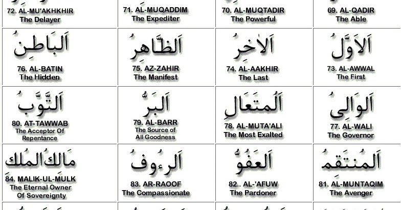 99 Names Of ALLAH - HD View - Everything You Need To Know About Spread ...