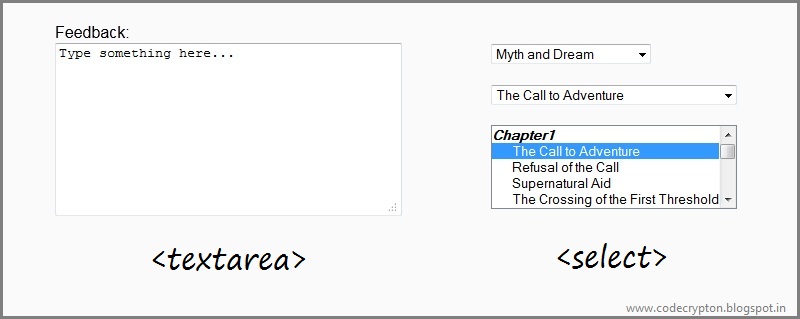 Code Crypton Textarea And Select Elements In Forms