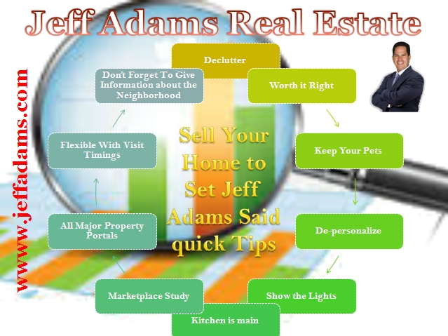 Jeff Adams Real Estate Latest News In USA | Real Estate Market and All ...