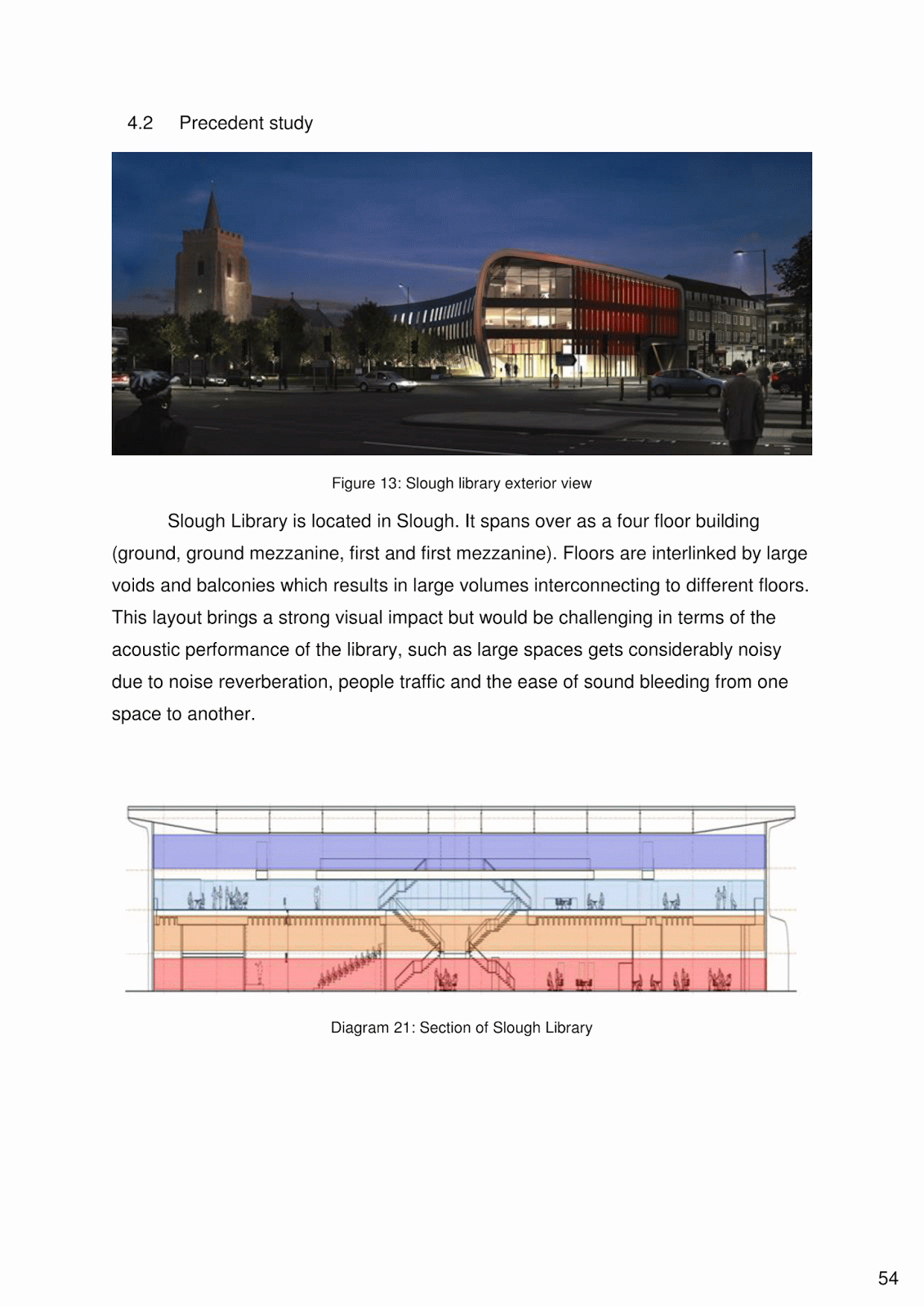 Architecture E-portfolio