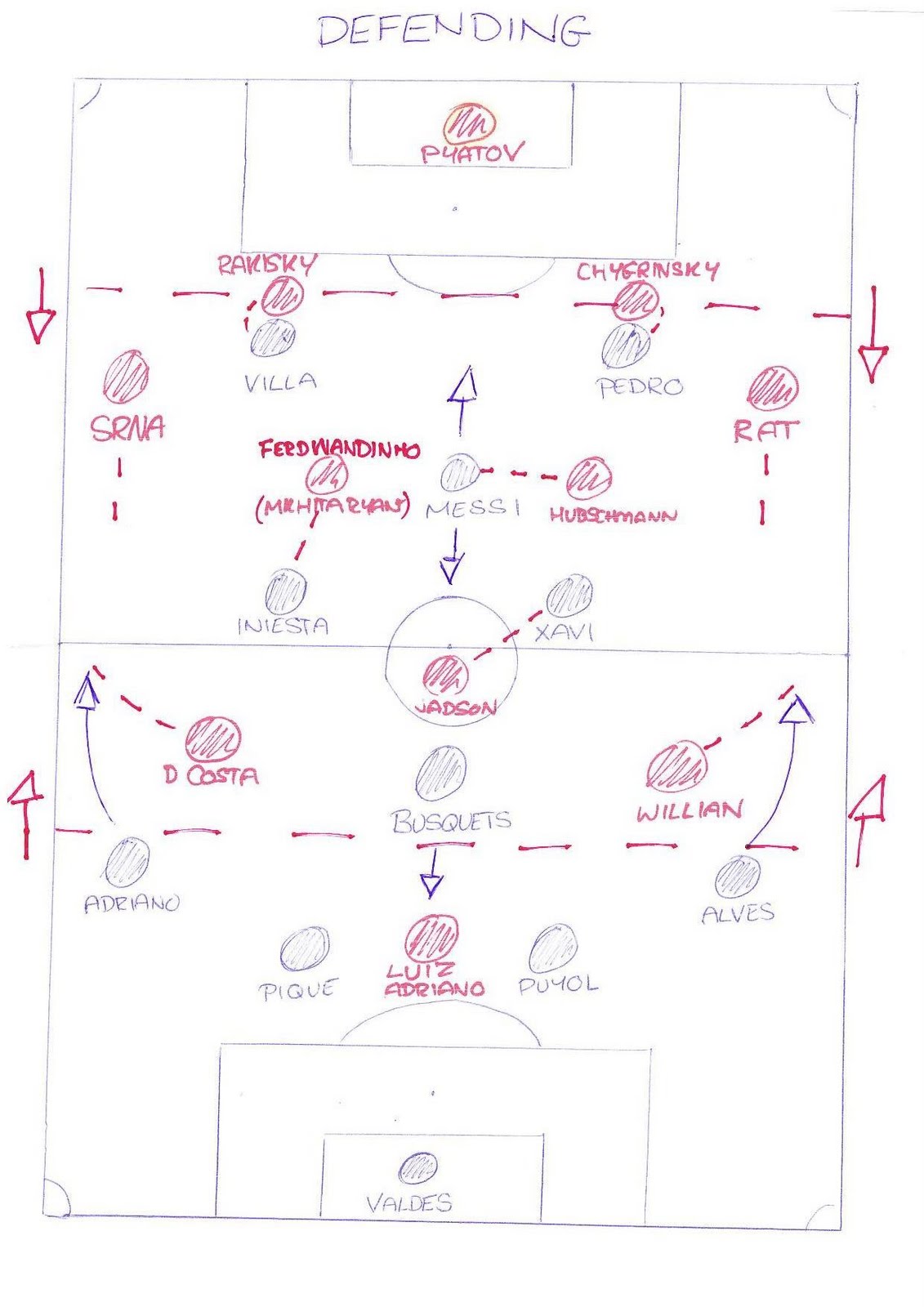 How To Beat Barcelona: Part 1 - DW on Sport