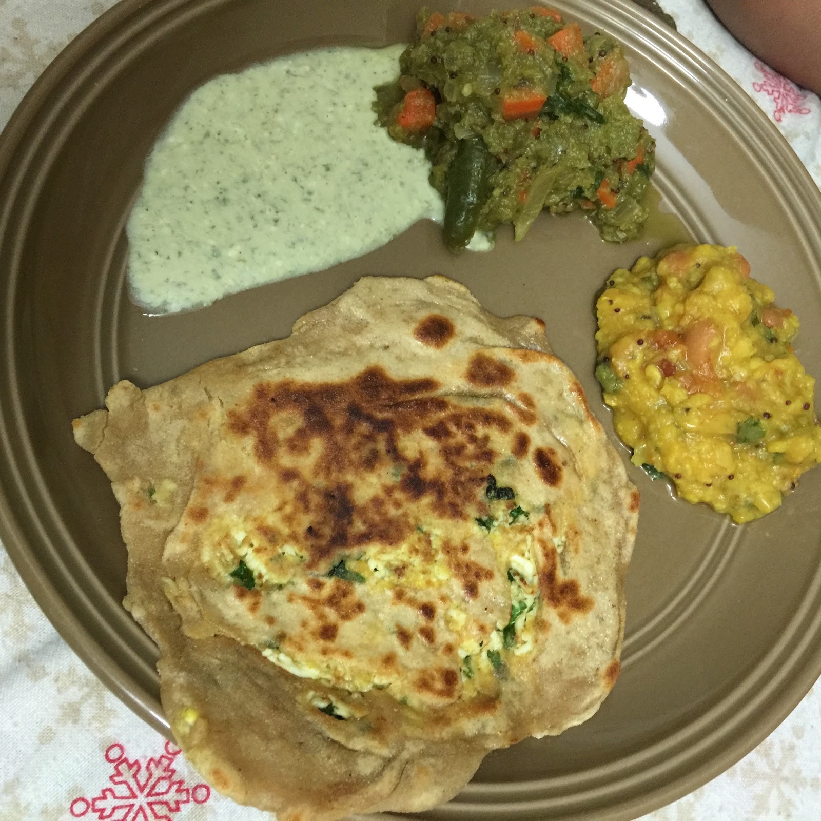Sri's kitchen: egg paratha - 1