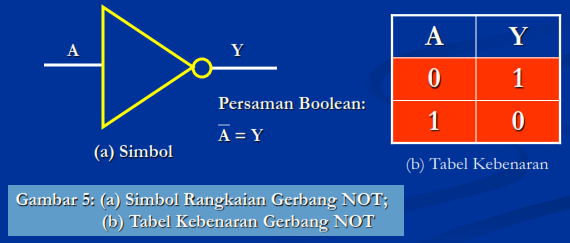 Tabel jenis jenis persamaan ic la7840 - heavenpasa