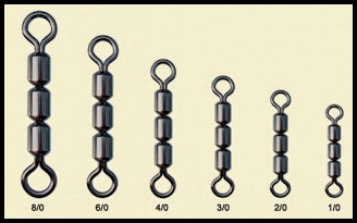 Mengenal Lebih Jauh Tentang Swivel Dari Bentuk Dan Jenisnya - Mancing Arena