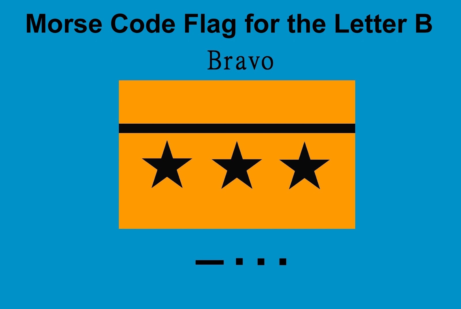 The Voice of Vexillology, Flags & Heraldry: Morse Code for the Letter B ...