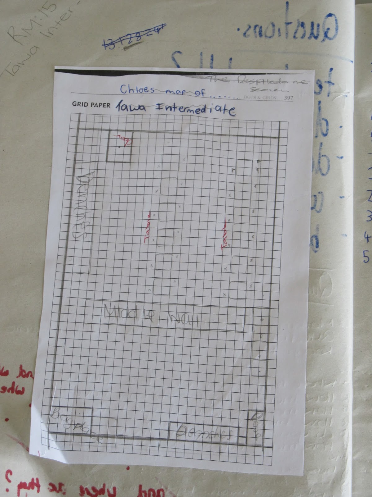 Room 5 @ Melville Intermediate School: Melville Intermediate - Tawa ...