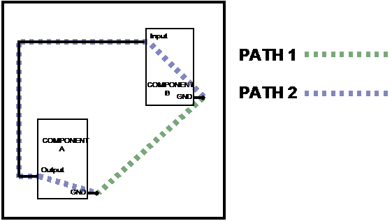[Tips] Get Current path using C++ - Webzone - All things tech tips web ...