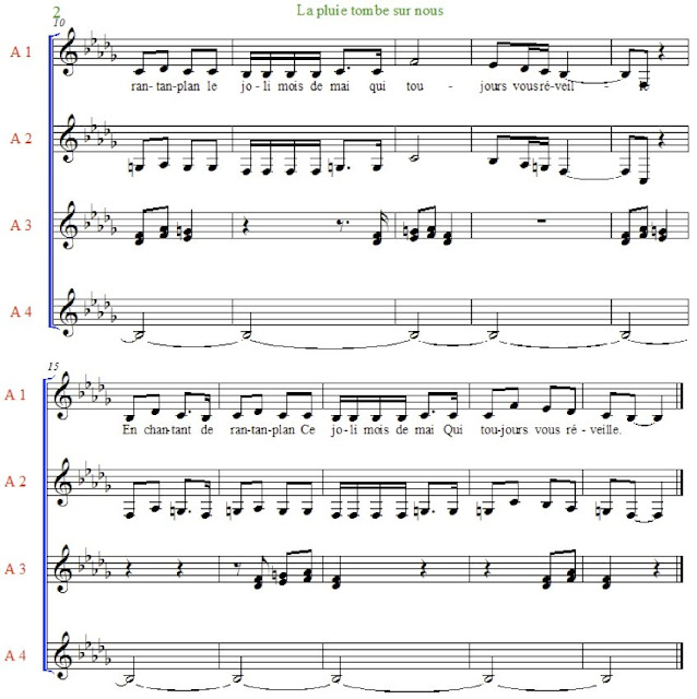 Du bourdon à la mélodie : La pluie tombe sur nous