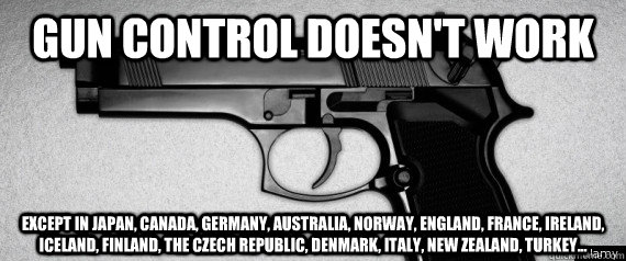 Cognitive Strain: Gun Control Memes