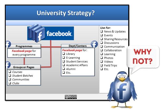 ZaidLearn: September 2012