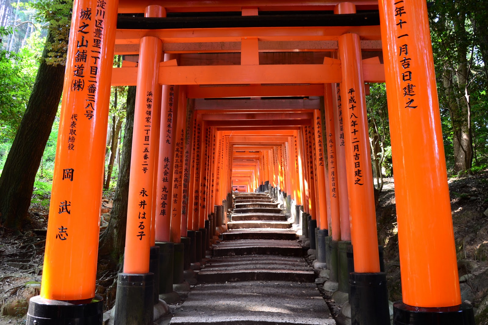 The Nomadic Pinoy: Gates & Temples