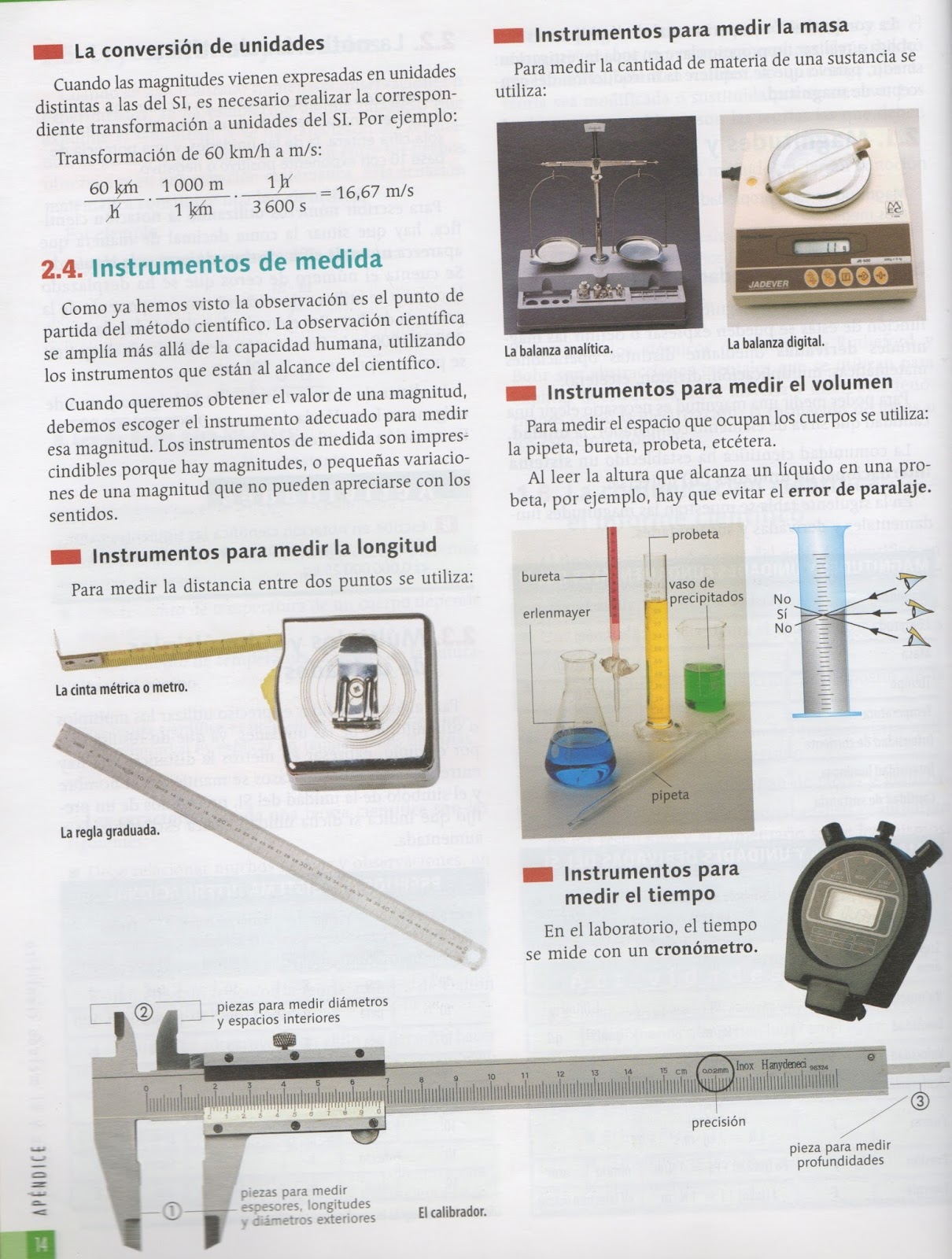 CON-CIENCIA-T: Instrumentos de medida