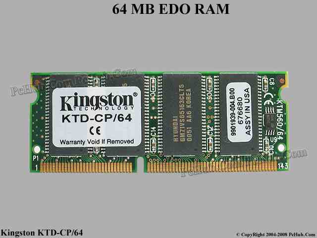 Edo Ram fungsi dan pengertian - Manverskh