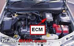 What is an ecm in a car - truthdase