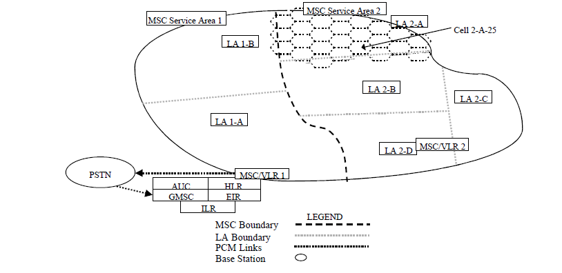 GSM GEOGRAPHICAL NETWORK STRUCTURE - Tel3pedia