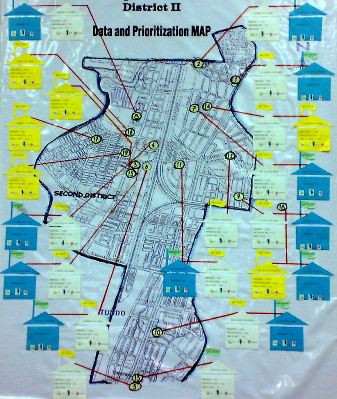 Department of Education Manila: DepED Manila Public Schools