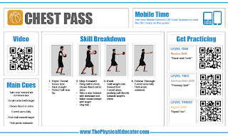 The PhysEder: Basketball QR Code Posters