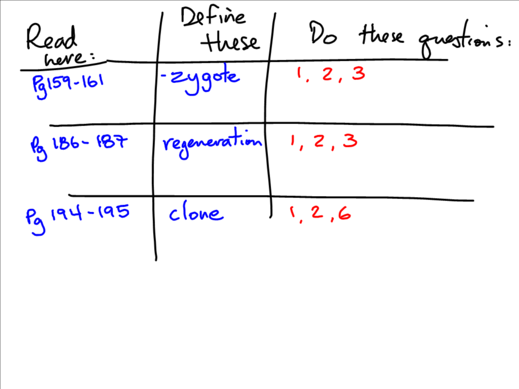 SVRSS Grade 9 Math Science svrss-grade-9-math-science