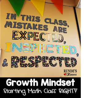 Introducing Growth Mindset in Math | RUNDE'S ROOM