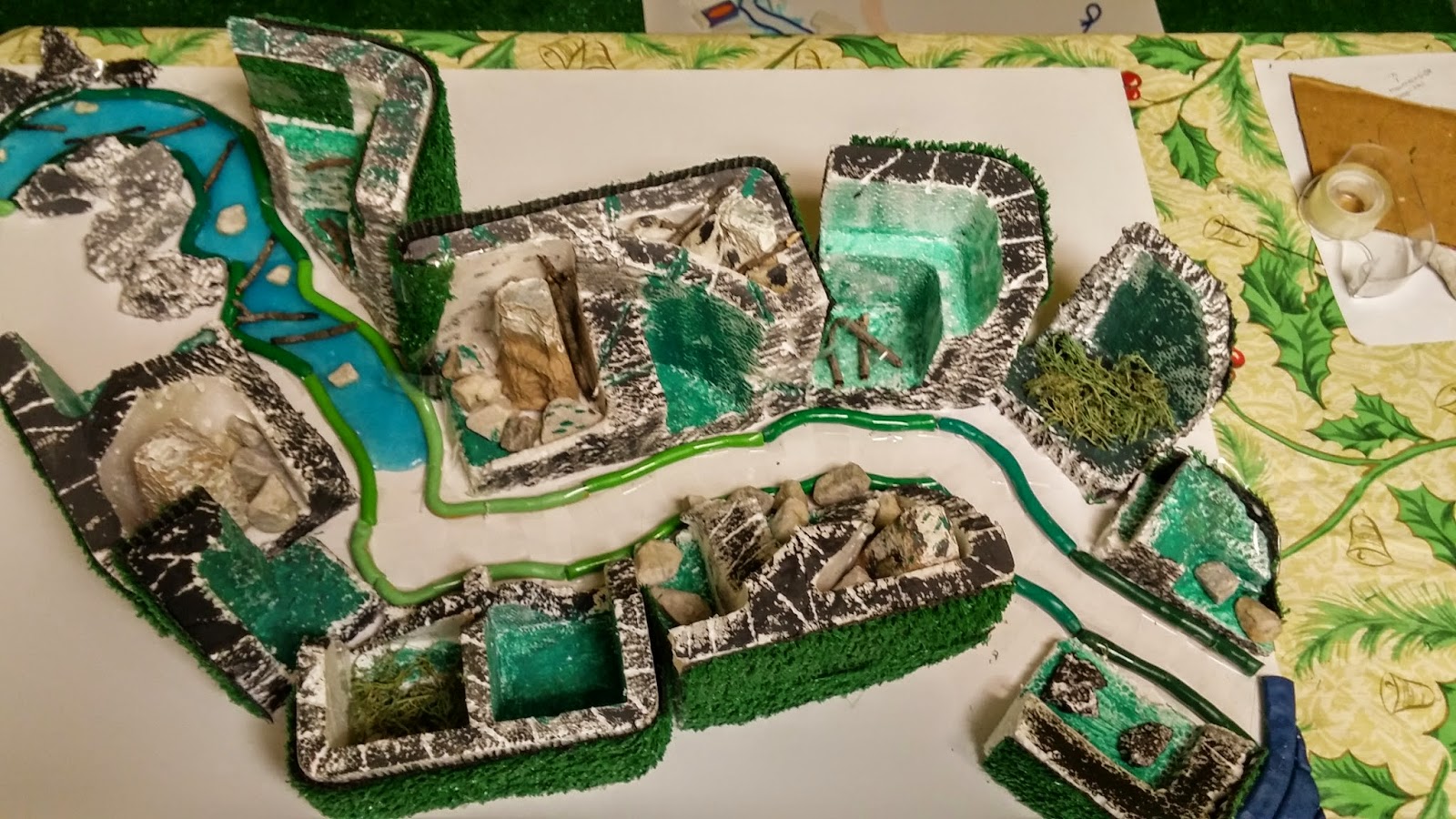 River Model Project : 3rd step