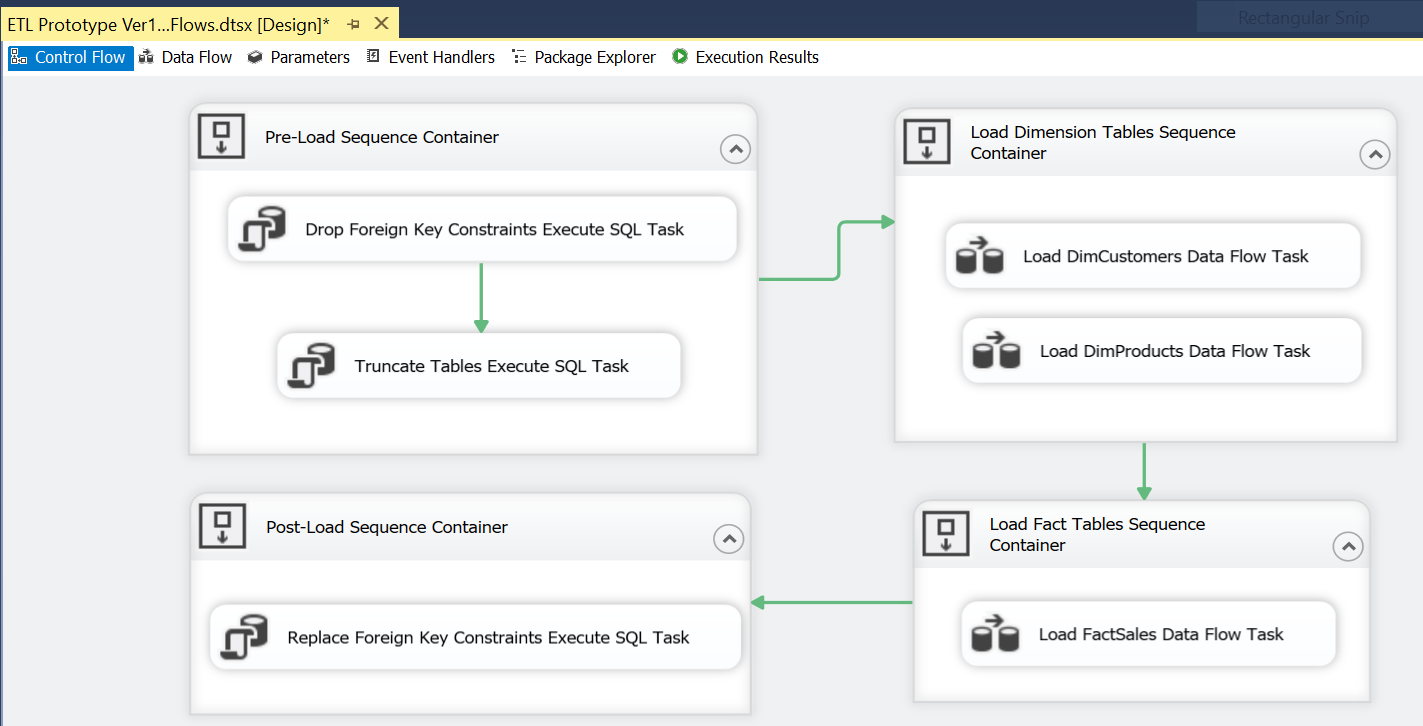 SQL Database Development: ETL Processing with SQL Server Integration ... SQL Database Development: ETL Processing with SQL Server Integration ...