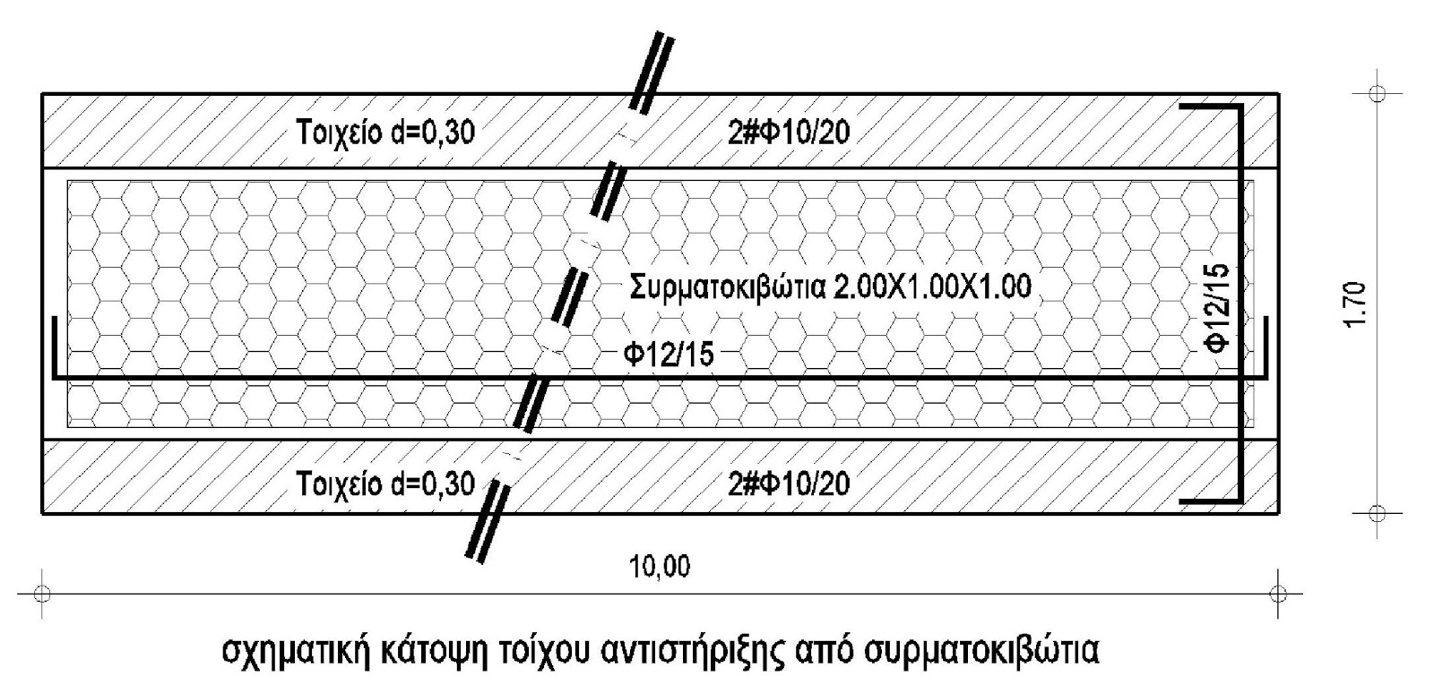 ΚΤΙΣΜA (ΕΛΛΗΝΙΚΑ)