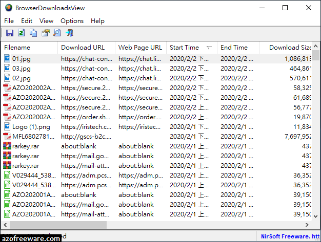 BrowserDownloadsView 1.50 免安裝中文版 - 顯示Chrome及Firefox瀏覽器下載記錄 - 阿榮福利味 - 免費軟體下載