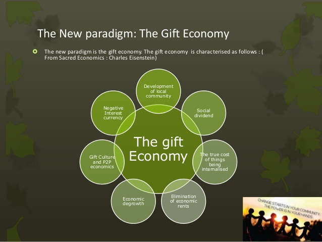 ART1020 Critique & Interpret