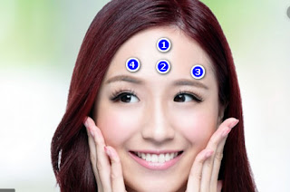 99 arti kedutan di bawah dahi menurut primbon jawa dan pandangan islam ...